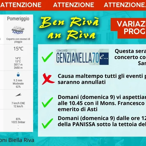 Ben rivà an Riva: causa maltempo cambia il programma di domani - Attualità